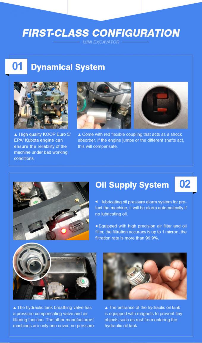 Four Legged Shed 1T Mini Excavator Long Life Construction Mini Digger