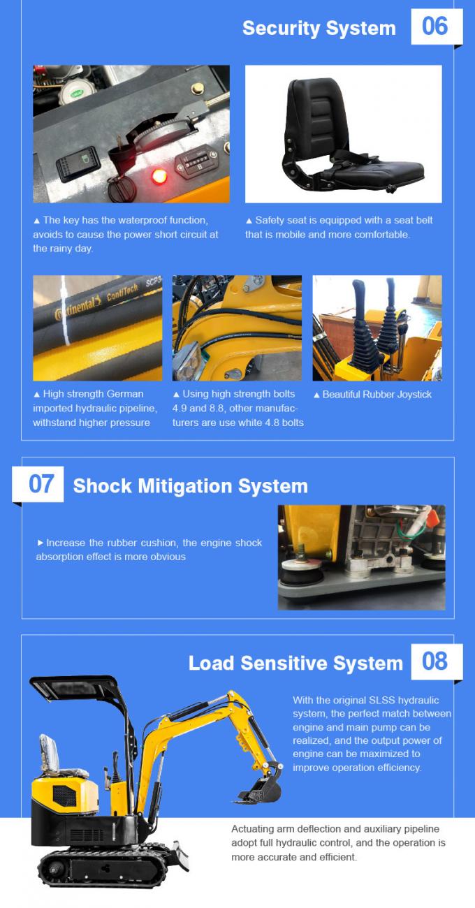 Four Legged Shed 1T Mini Excavator Long Life Construction Mini Digger